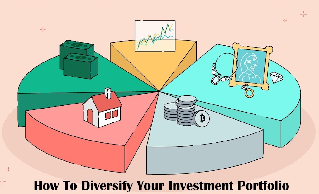 Investing in Gold ETFs: A Guide to Diversifying Your Portfolio Investing in Gold ETFs: A Guide to Diversifying Your Portfolio